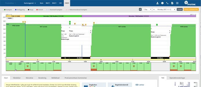 ProTAK ännu enklare i ny Web-version
