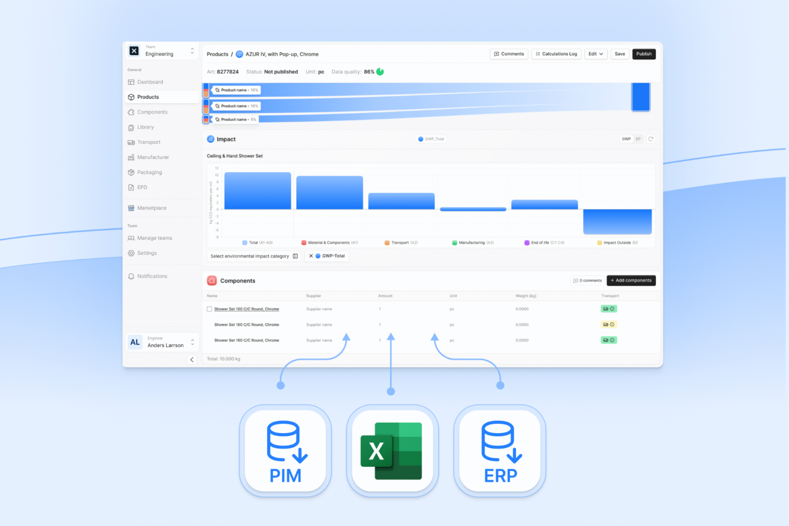 Skanska investerar 820 miljoner i kontorskomplex - Branschaktuellt®